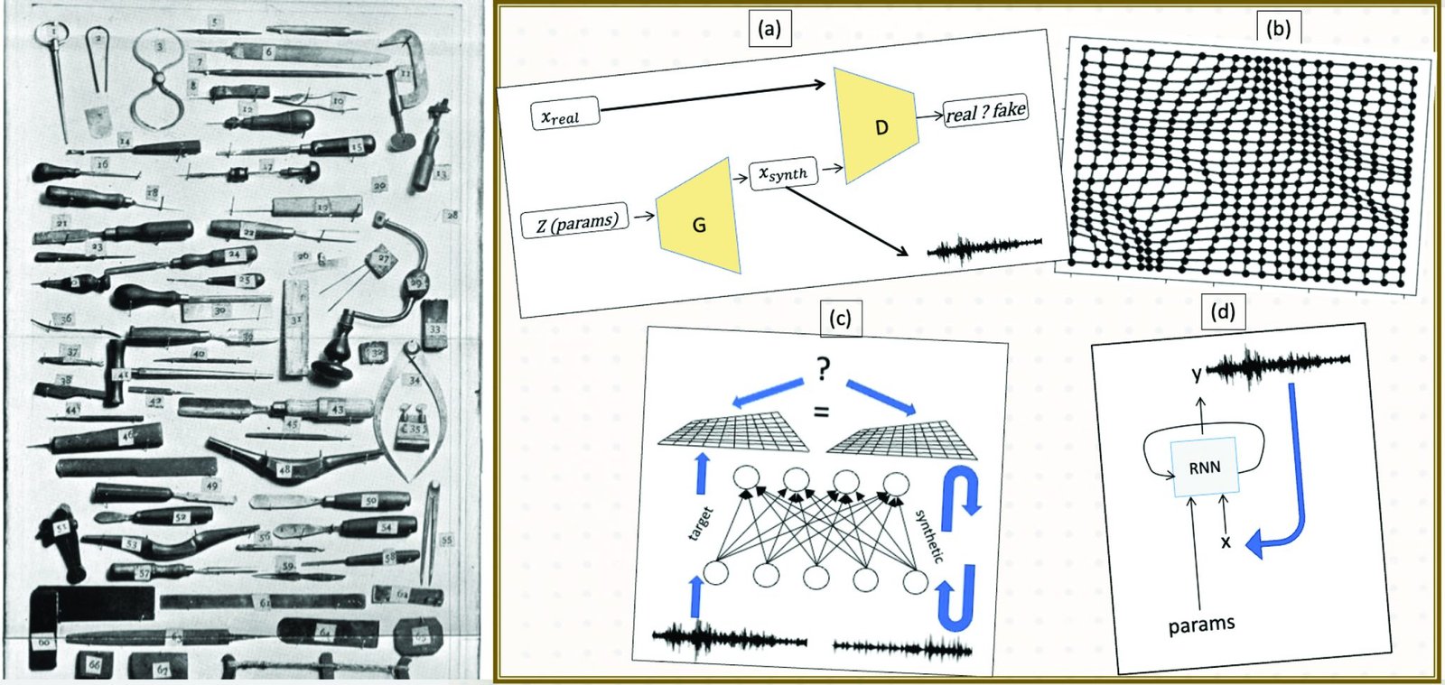 An Audio Texture Lutherie - ISSUE Art Journal